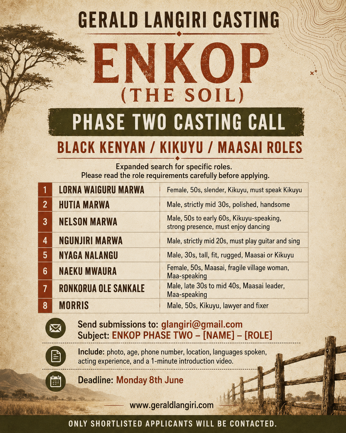 ENKOP (THE SOIL) – PHASE TWO CASTING CALL EXTENDED NOW OPEN | Gerald ...
